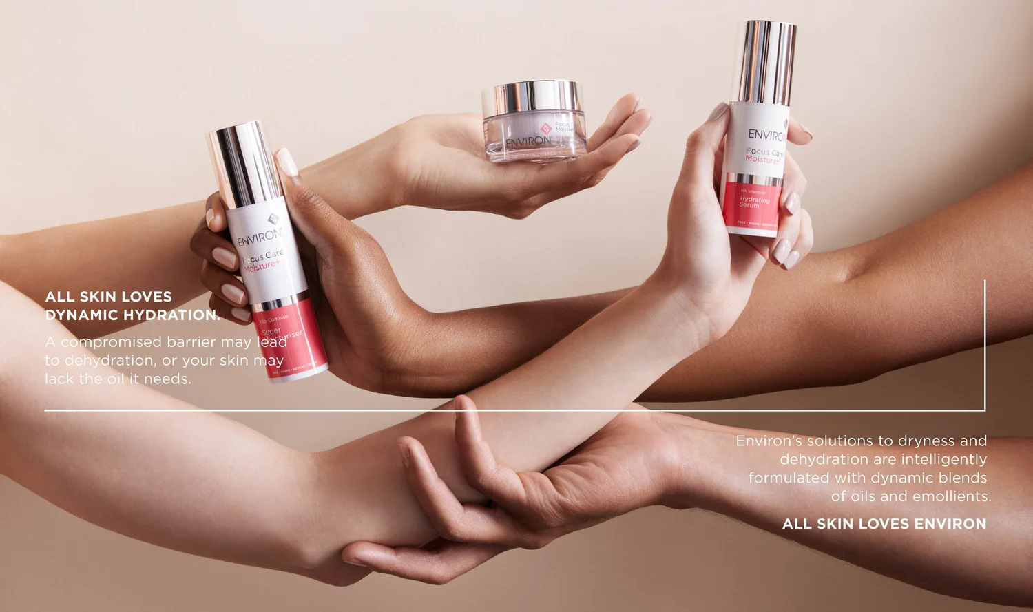 Environ Skincare NZ | Advanced Environ NZ Products Online