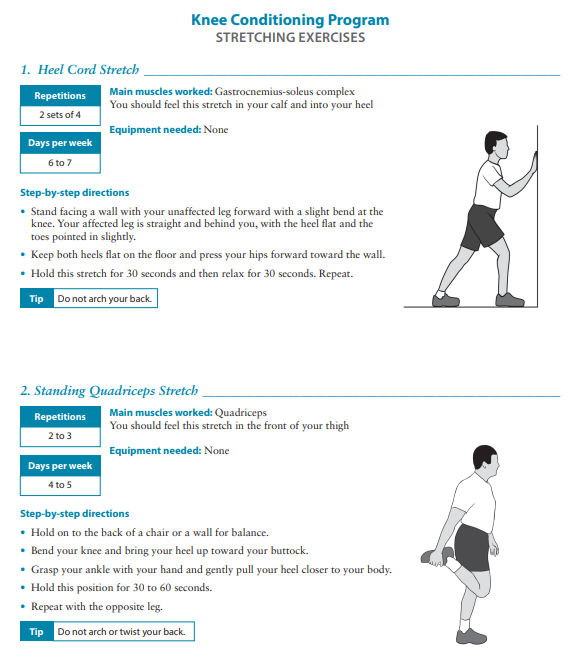 Five Reasons Physical Therapy Failed To Solve Your Joint Pain And ...