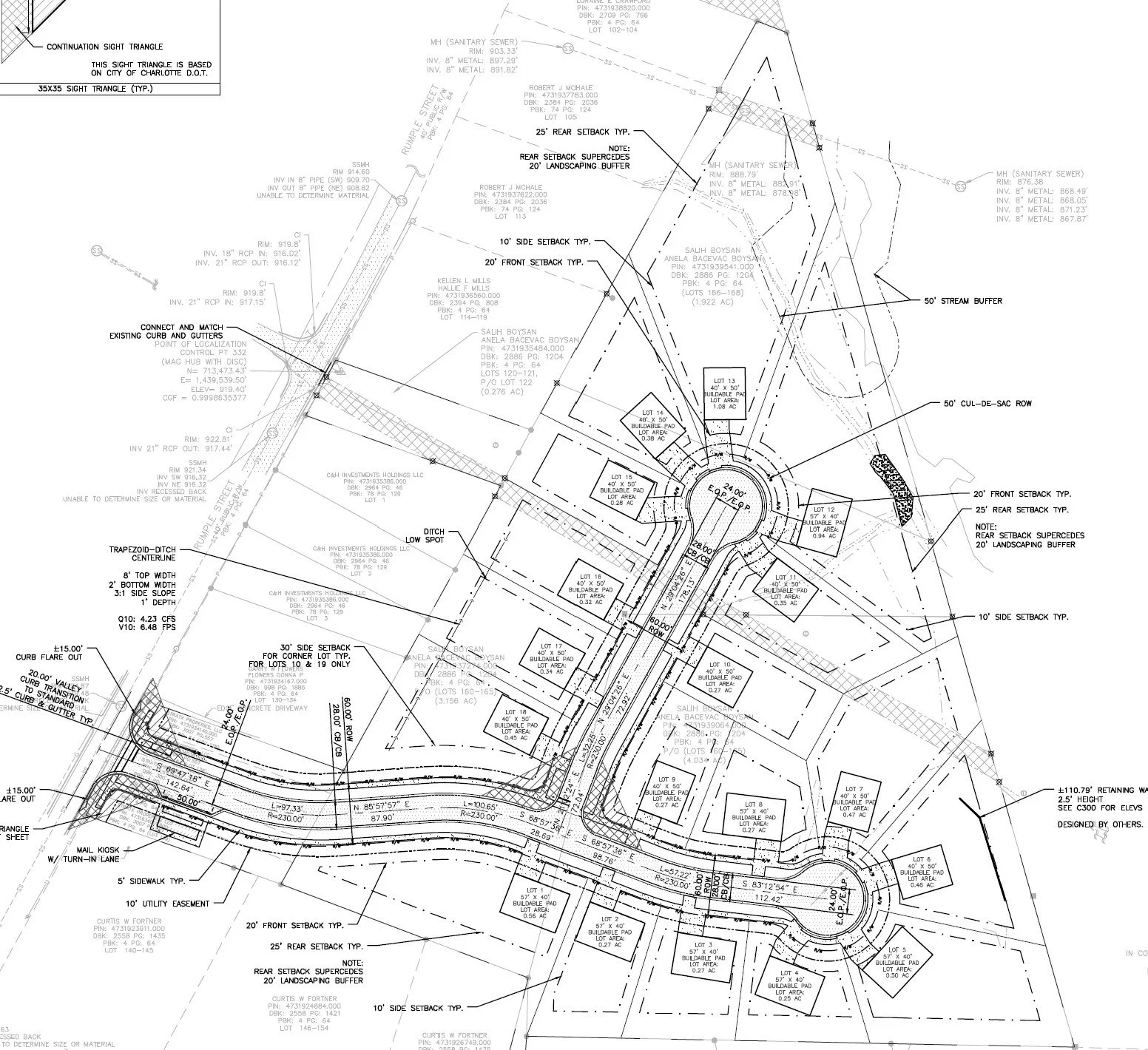 Gallery — Stratx Construction