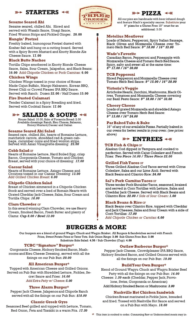 Menu — Three Creeks Brew Pub