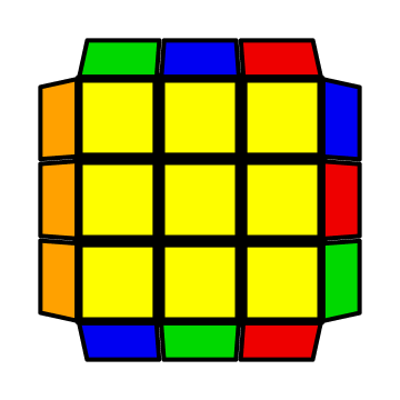 PLL | Master PLL Techniques — Cube.Academy