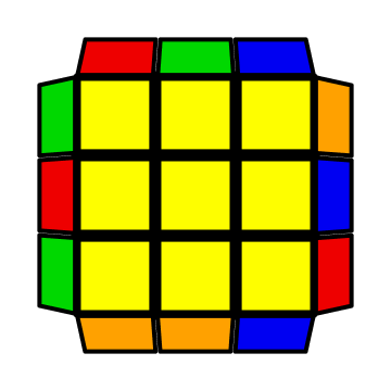 PLL | Master PLL Techniques — Cube.Academy