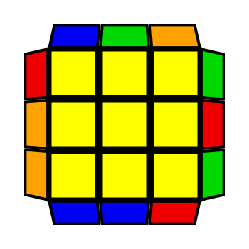 PLL | Master PLL Techniques — Cube.Academy