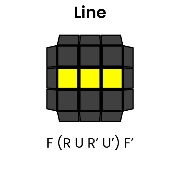 2 Look OLL — Cube.Academy