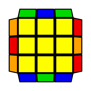 PLL | Master PLL Techniques — Cube.Academy