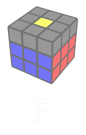 Intermediate Cross | Master the Optimal Solution — Cube.Academy