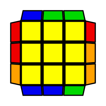 PLL | Master PLL Techniques — Cube.Academy