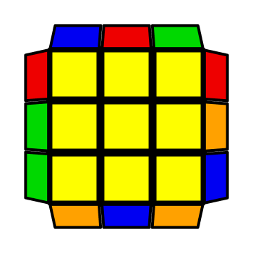 PLL | Master PLL Techniques — Cube.Academy