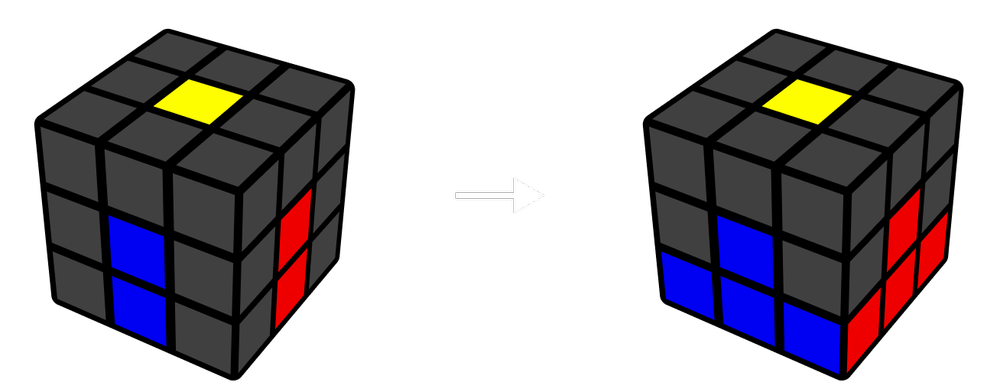 How to Solve a Rubik's Cube — Cube.Academy