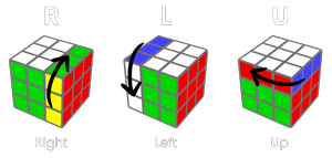 Cube Notation | Master Cube Moves — Cube.Academy