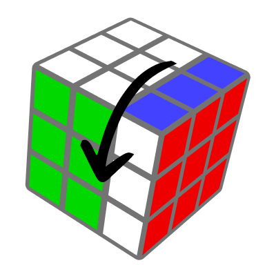 Lessons Overview Beginner — Cube.Academy