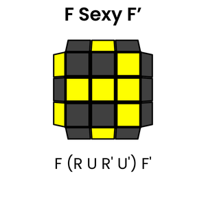 OLL — Cube.Academy