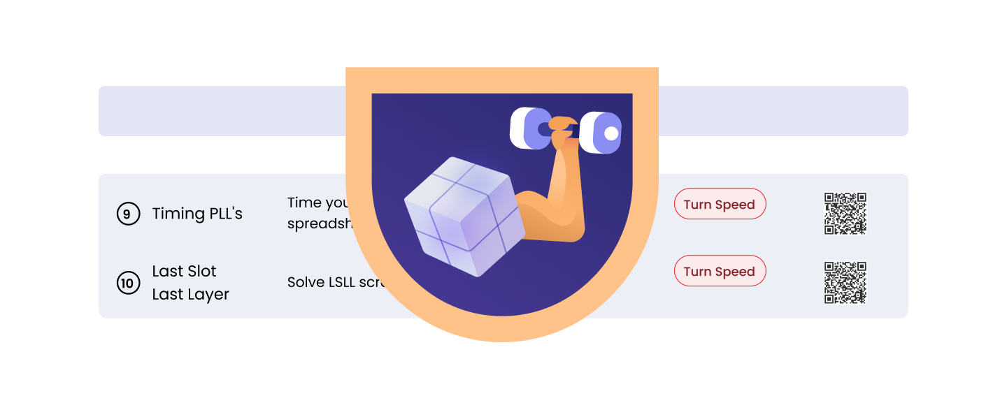 Cfop Pack Overview Cube Academy