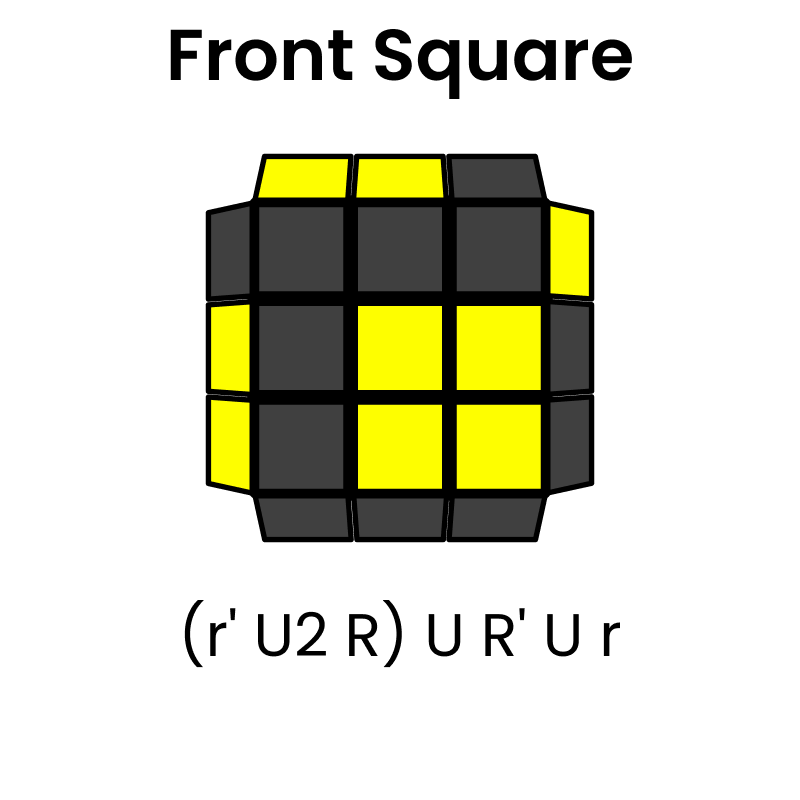 OLL — Cube.Academy