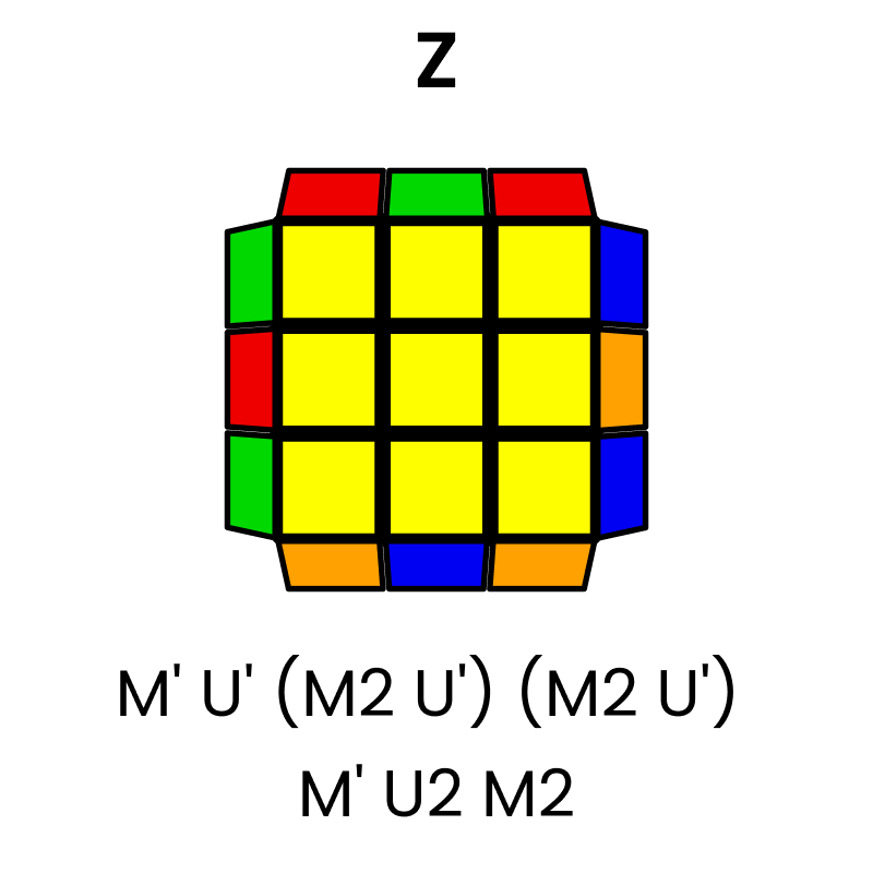 2 Look PLL — Cube.Academy