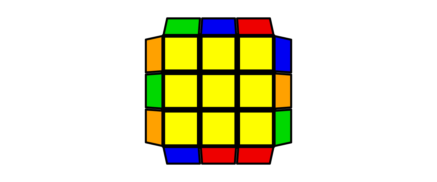 CFOP Pack Overview — Cube.Academy