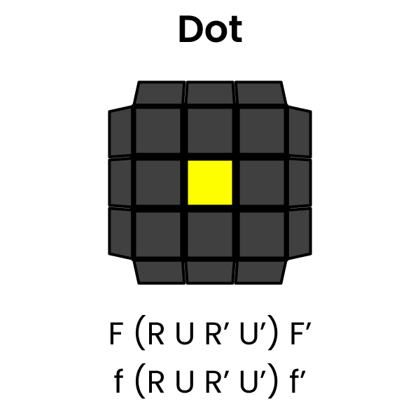 2 Look OLL — Cube.Academy