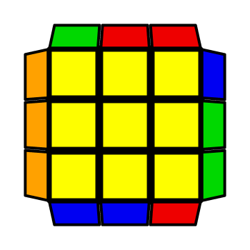 PLL | Master PLL Techniques — Cube.Academy