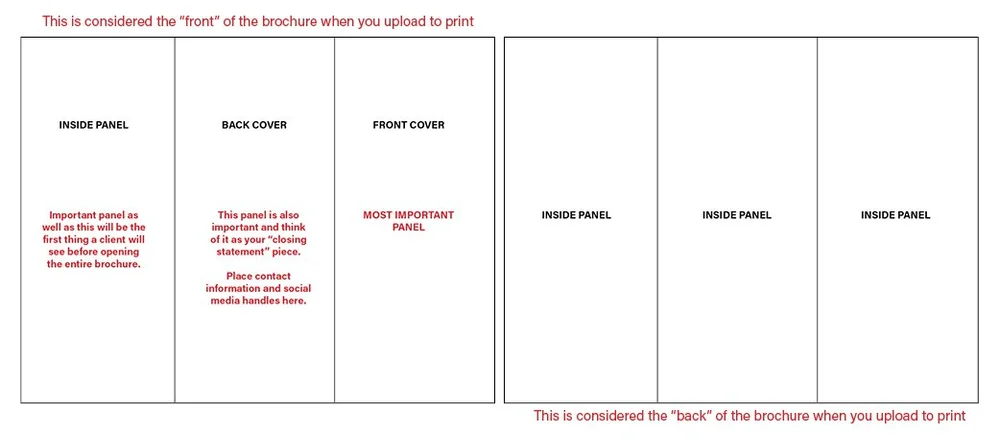 How to Design a Brochure in InDesign — Granada Creative Studio