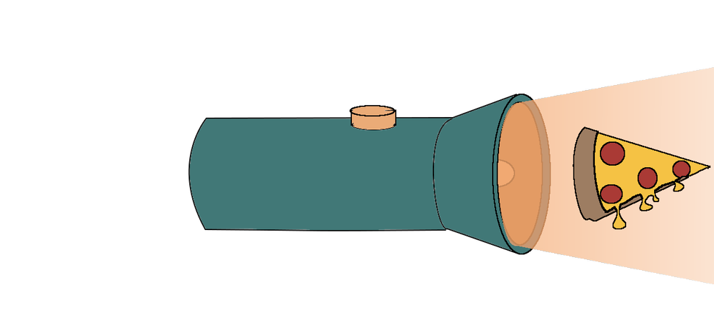 ADHD | Flashlight Model — Fast Track Therapy