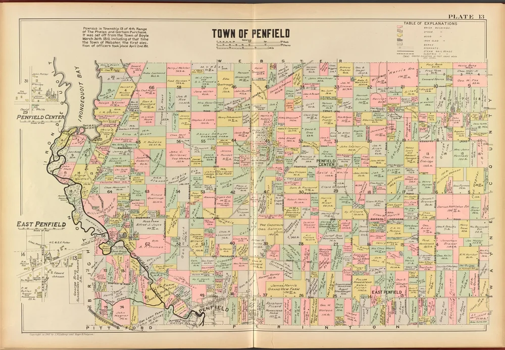 Preserve Penfield