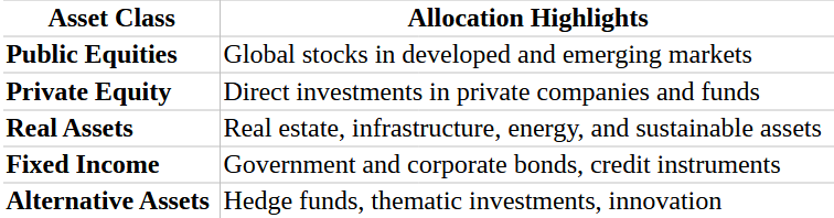 Understanding the Canada Pension Plan (CPP): What Every Working ...