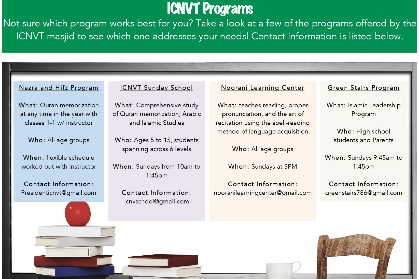 ICNVT Sunday School
