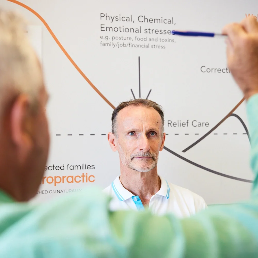 Concussion Care NZ | Nationwide Concussion Treatment & HBOT