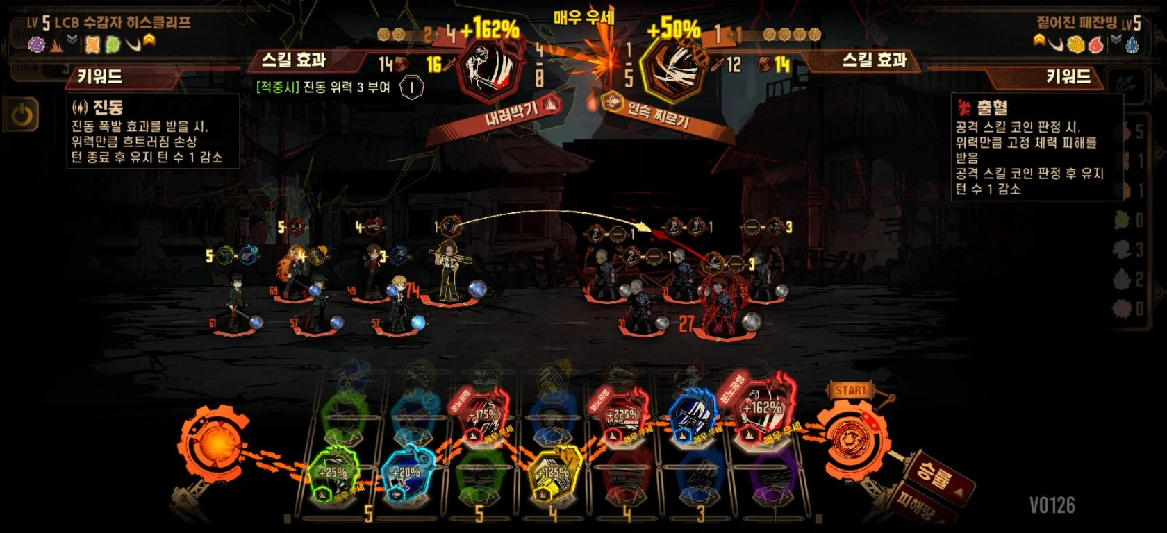 How to Level Up Sinners | Limbus Company Guide