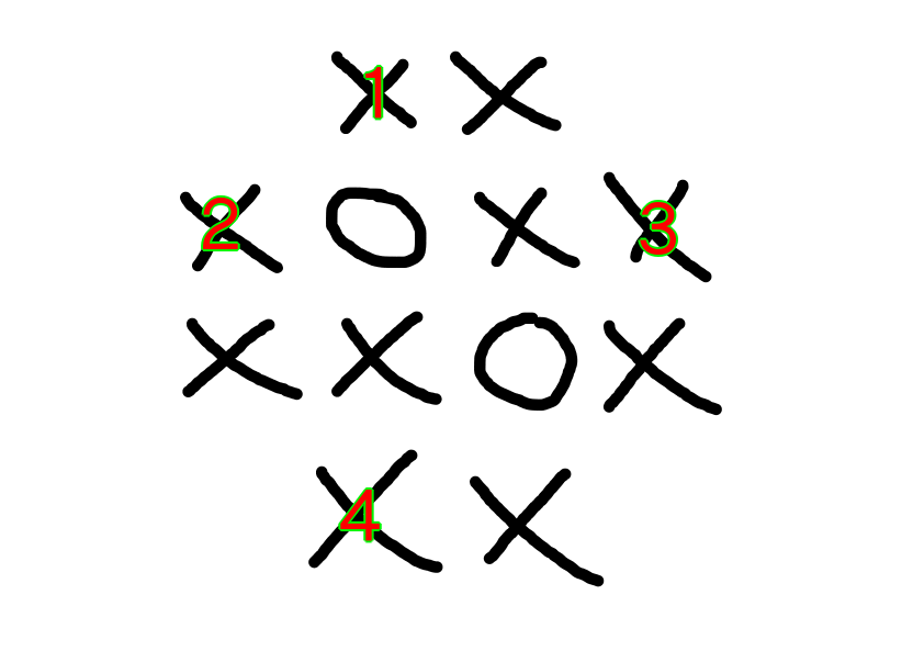 Deltarune Lancer Puzzle Guide & Solution (Chapter 3) Deltarune Lancer Puzzle Guide & Solution (Chapter 3)