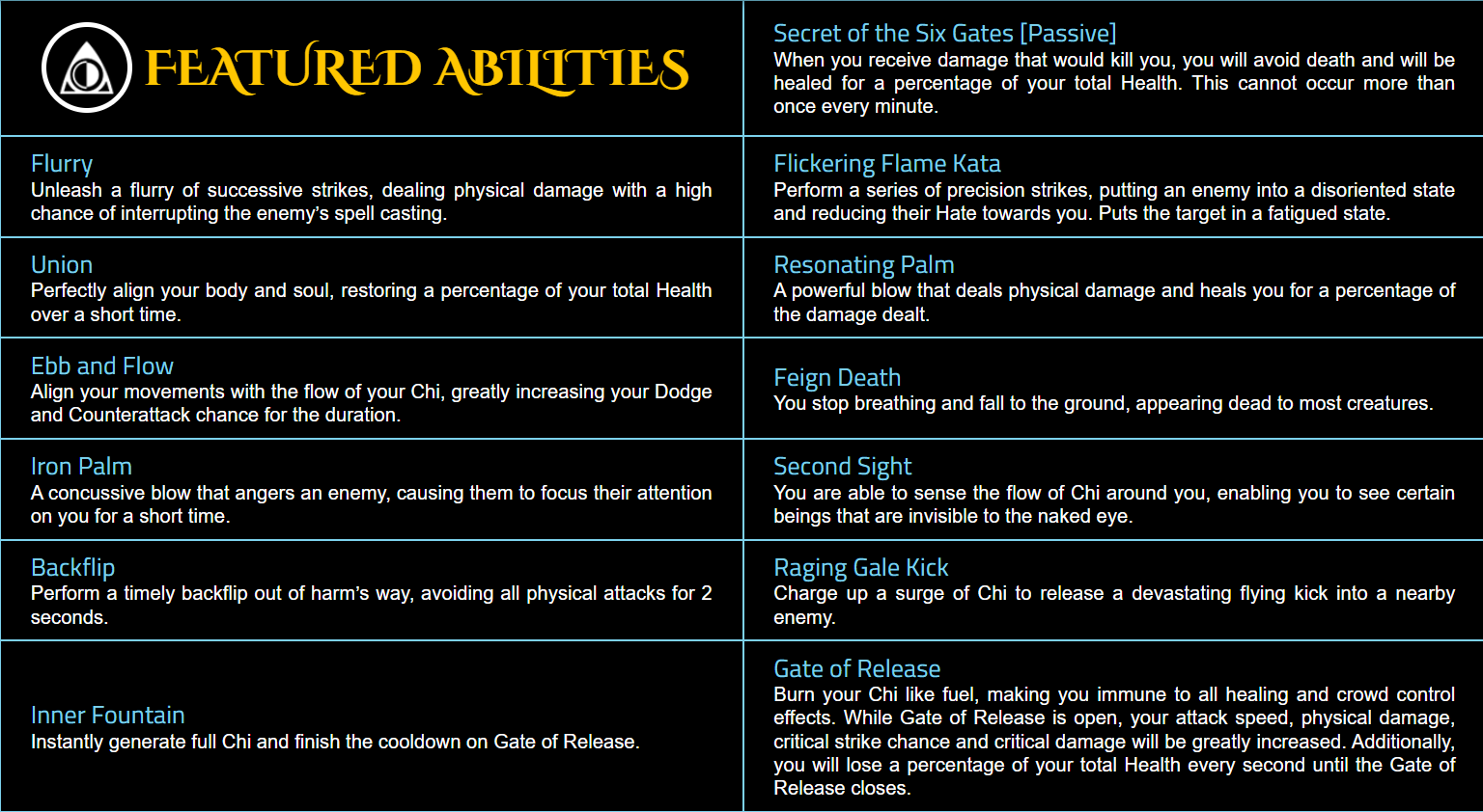 Pantheon: Rise of the Fallen Monk Guide
