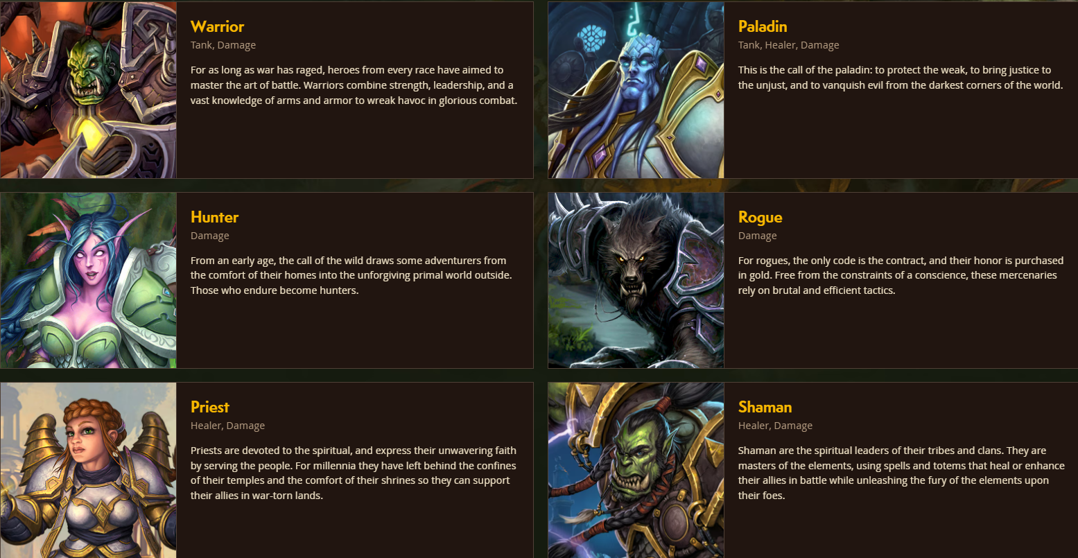Best Classes & Specs to Play or Main in World of Warcraft 2025