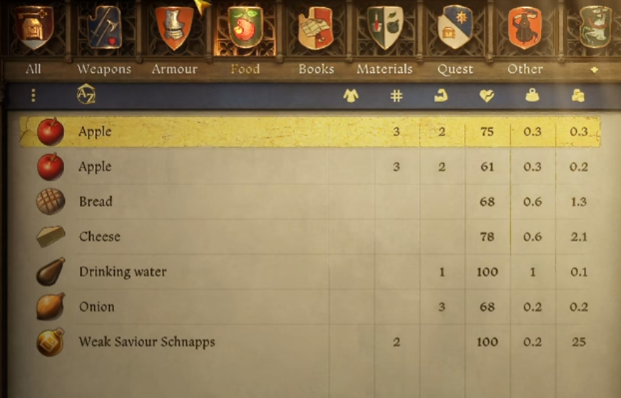 How to Eat in Kingdom Come: Deliverance 2 (KCD2)