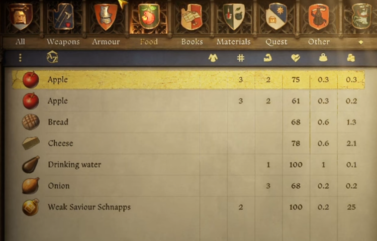 How to Eat in Kingdom Come: Deliverance 2 (KCD2)