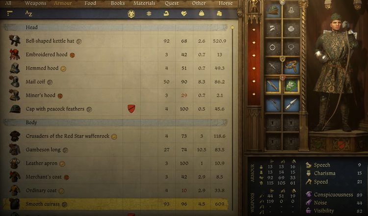 What to Wear to the Wedding KCD2 | Kingdom Come: Deliverance 2 Guide