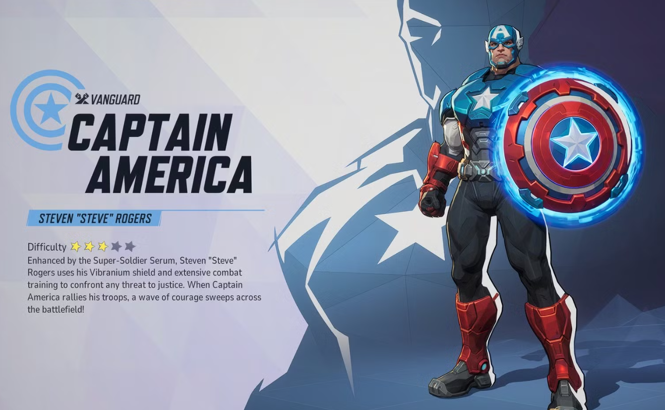 Analysis: Captain America Buff Season 1 Patch for Marvel Rivals