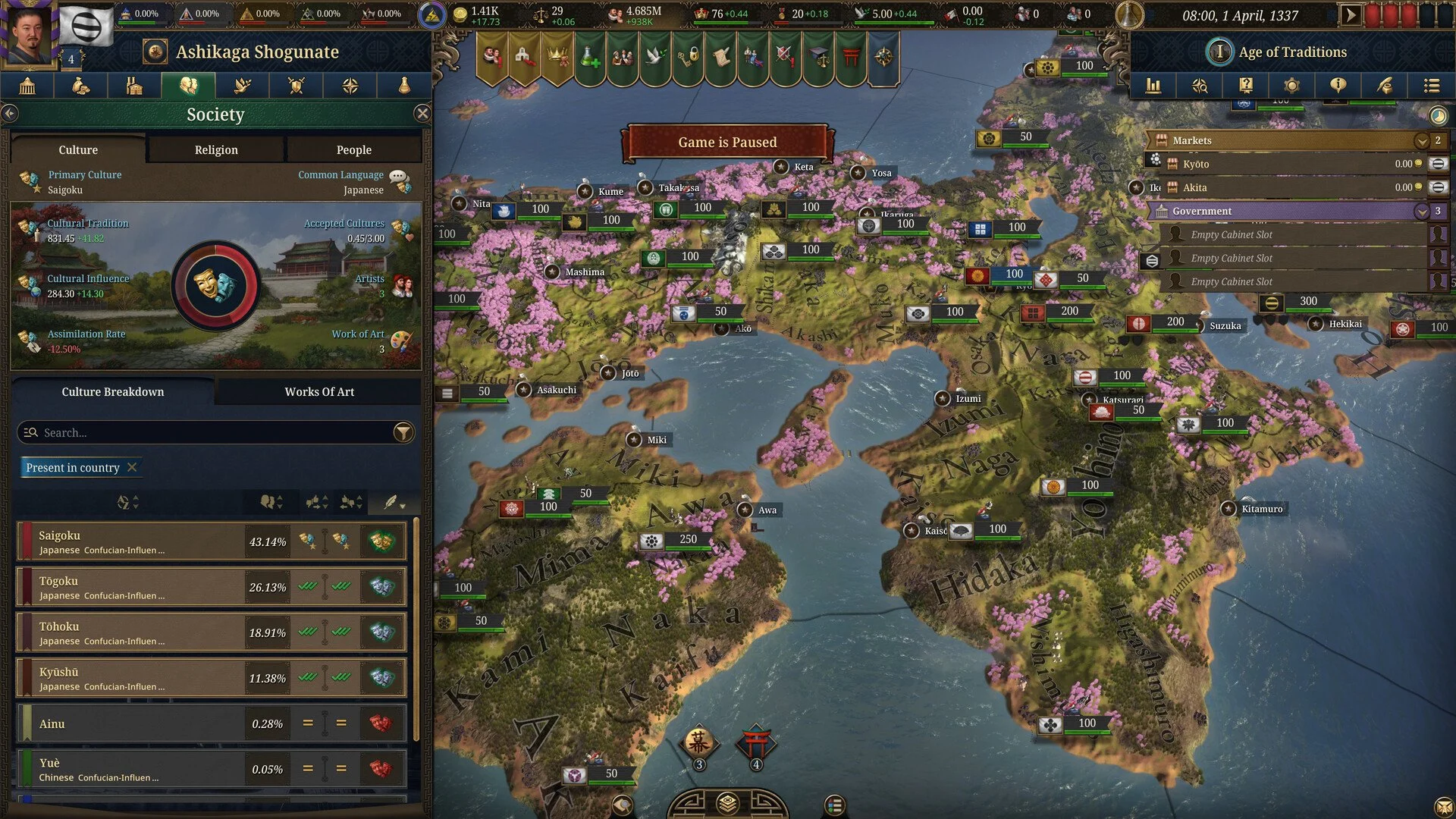 EU5 Achievements Guide | Europa Universalis V