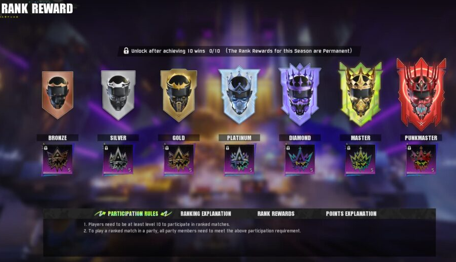FragPunk Ranks In Order | Ranking System Explained