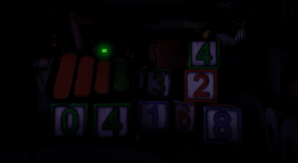 Secret of the Mimic Birthday Showroom Door Codes Guide