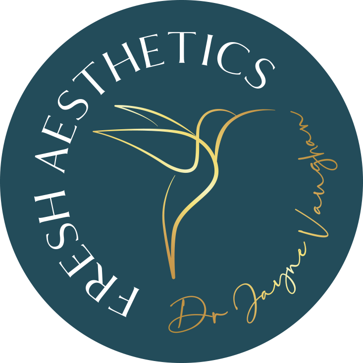 What is Botox and How Does It Work? — Fresh Aesthetics | Botox ...