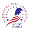 History — Visit Mount Morris
