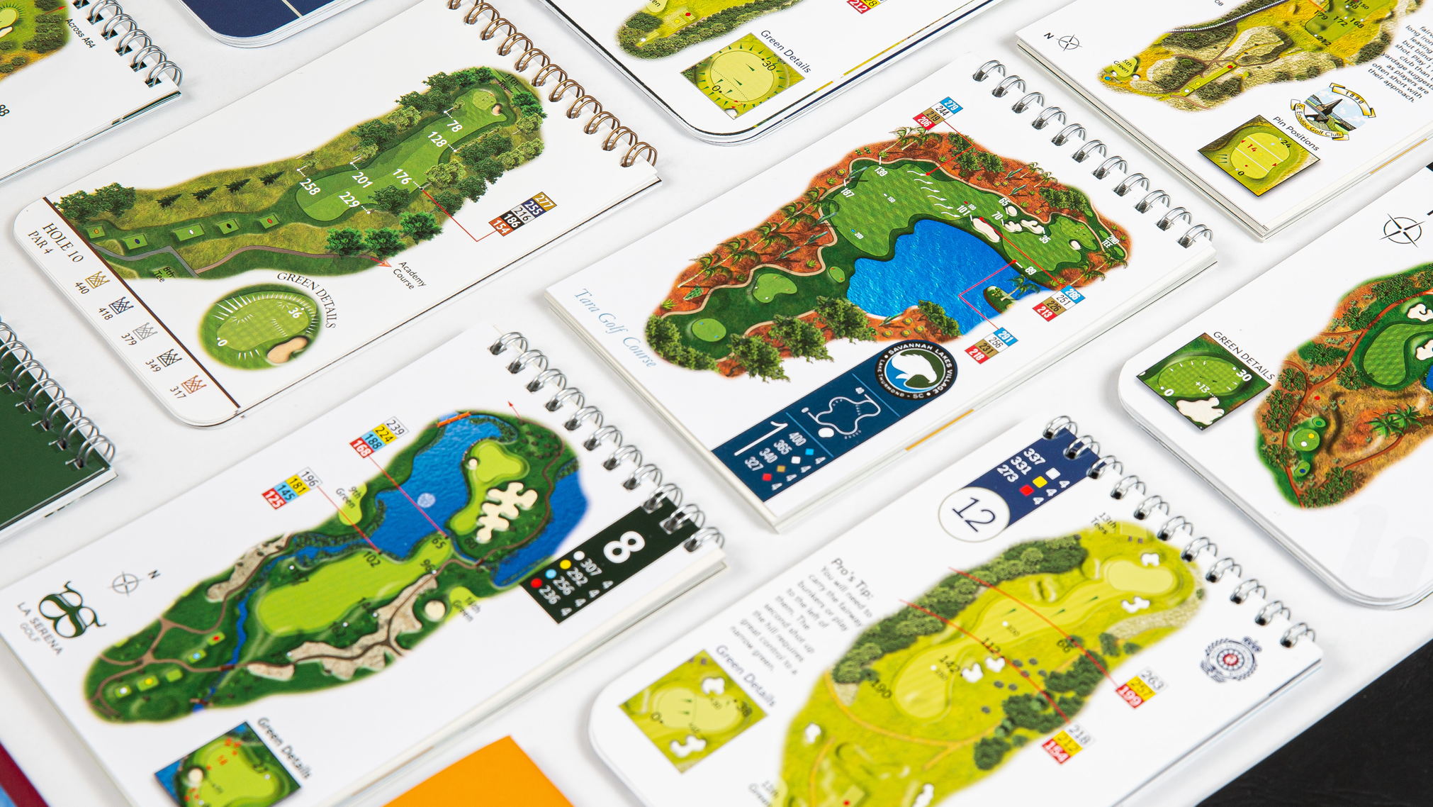Yardage Books — EaglePro