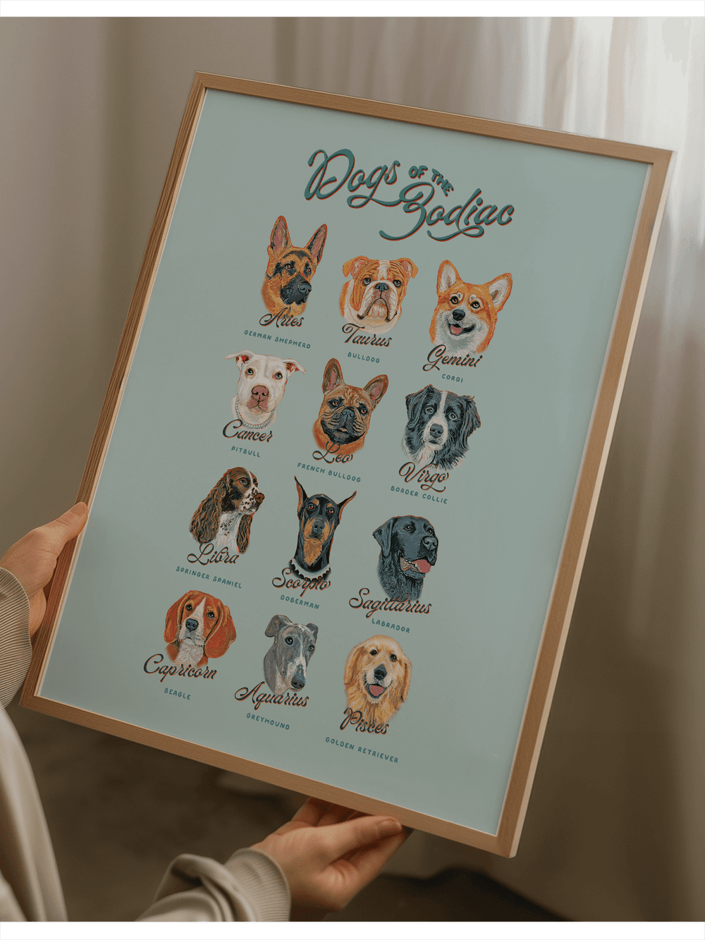 Zodiac signs in dogs 60 photos - Youhoroscope.com