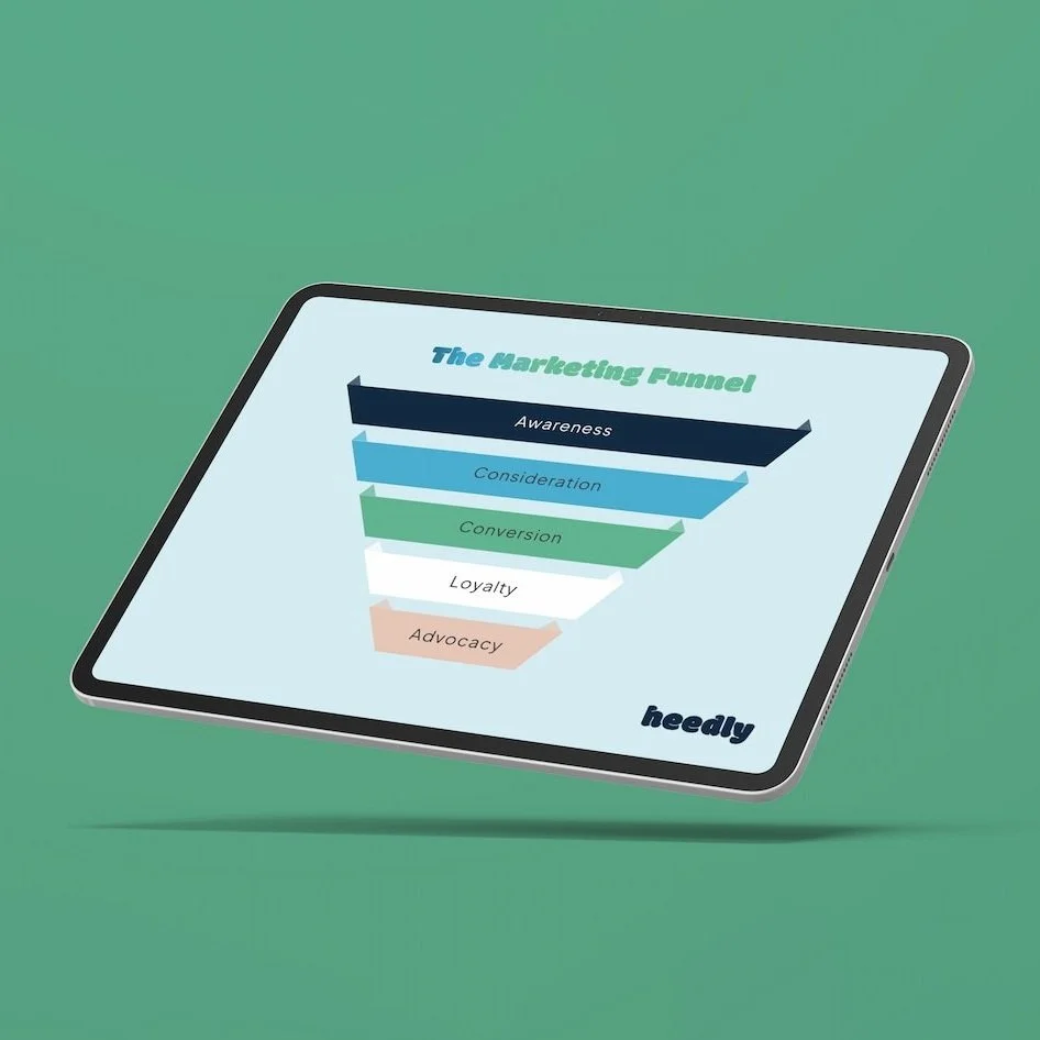 heedly - Helping Vets Win the Right Clients