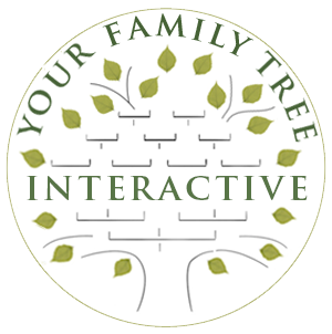 Your Family Tree - Interactive pdf