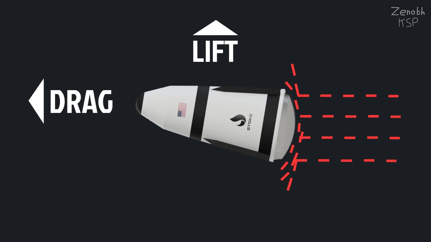 Stoke Space: All you need to know — The Weekly Spaceman