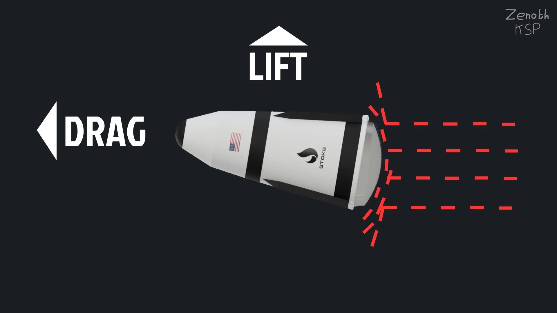 Stoke Space: All you need to know — The Weekly Spaceman