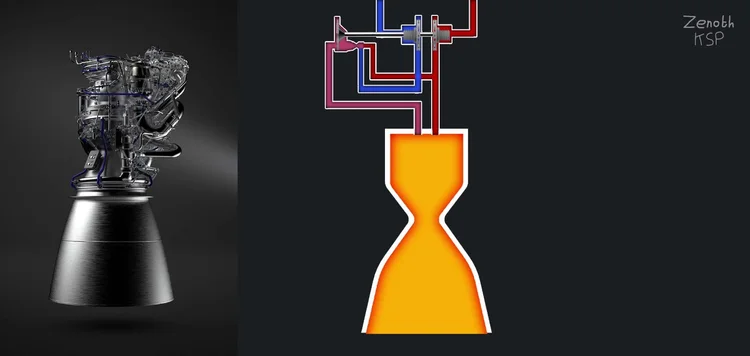 New Glenn: All about Blue Origin's next rocket — The Weekly Spaceman