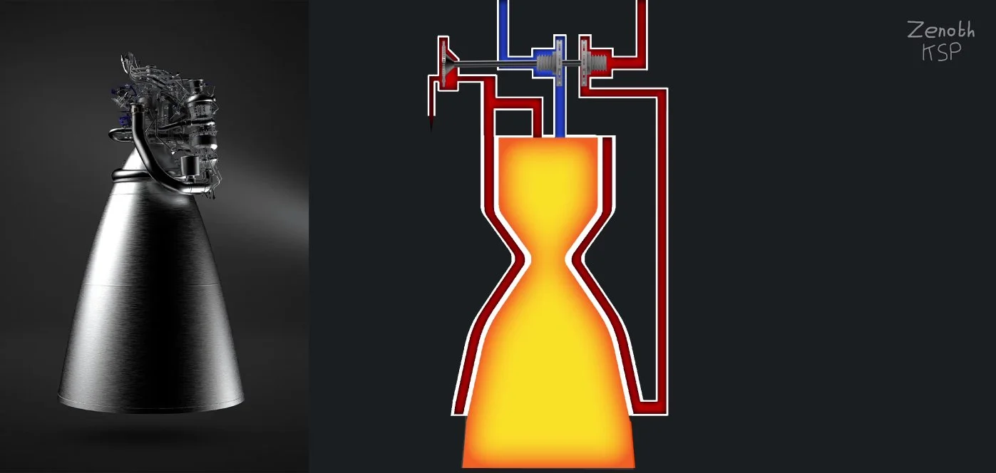 New Glenn: All about Blue Origin's next rocket — The Weekly Spaceman