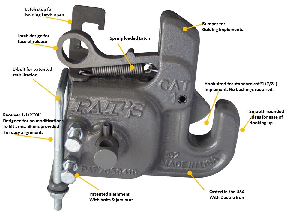 Greenwell Manufacturing - Pat’s Easy Change System